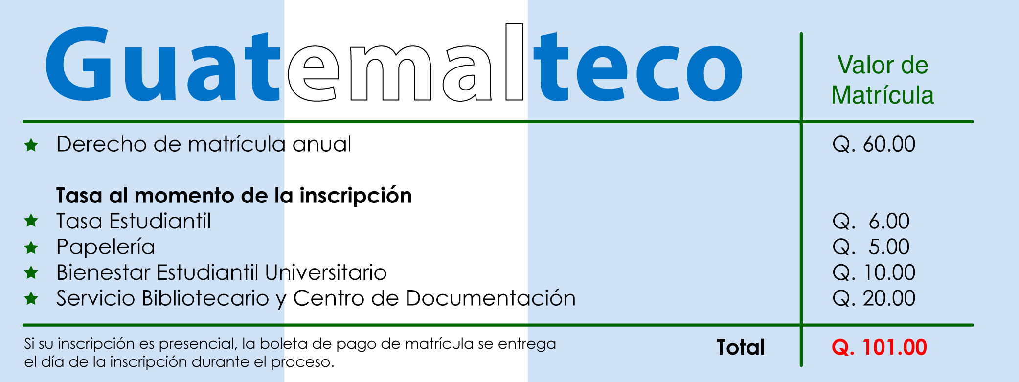 Departamento de Registro y Estadística, Universidad de San Carlos de ...